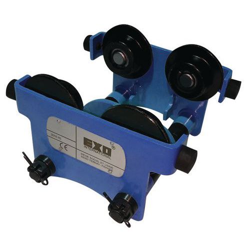 Schub Laufkatze - Tragkraft 250 bis 5.000 kg - Manutan.de