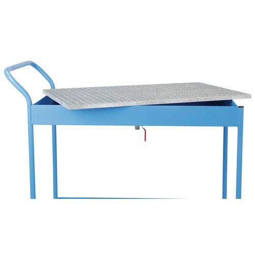 Wagen mit Auffangwanne und Gitterrost - Sameto Technifil - Manutan.de